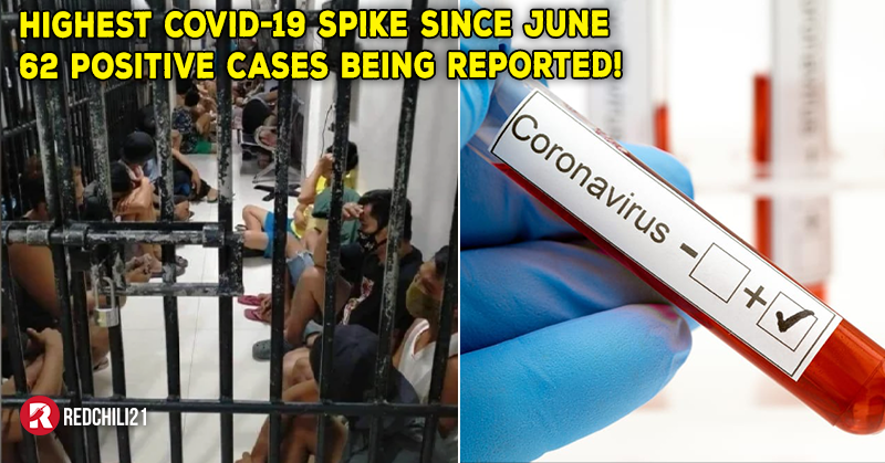 Highest Covid-19 Spike Since June With 62 Positive Cases, Majority ...